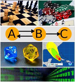 Probabilistic Analysis And Uncertainty Modeling