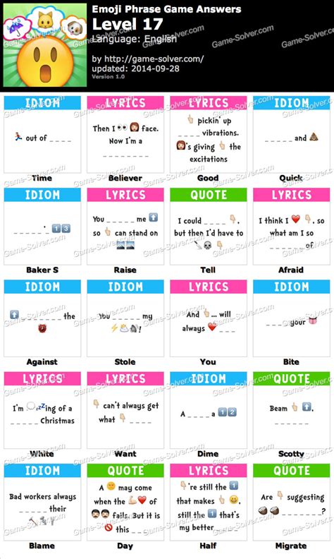 Emoji Phrase Level 17 Game Solver