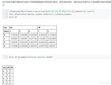 Python二维数组for Python二维数组行列索引mob6454cc65110a的技术博客51cto博客 Python二维数组for Python二维数组行列索引mob6454cc65110a的技术博客51cto博客