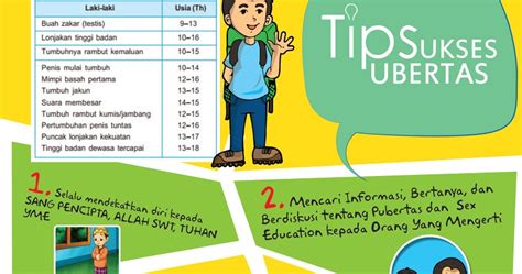 Contoh Poster Cara Menyikapi Masa Pubertas Asriportal Com Riset
