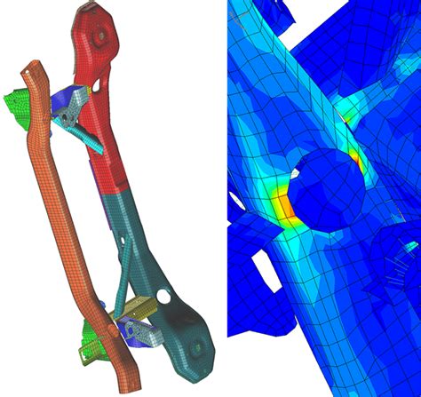 MSC Nastran Strength Analysis Software UniFlow Dynamics