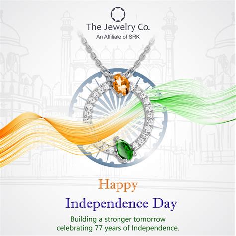 Jaydeep Gajera Posted On Linkedin