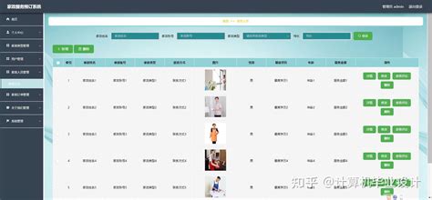 Javaspringboot家政服务预订系统含源码论文答辩ppt等 知乎