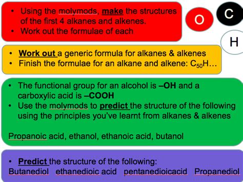 Alkenes And Alkanes Separate Science Higher And Foundation Teaching