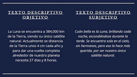Texto descriptivo qué es características estructura funciones ejemplos