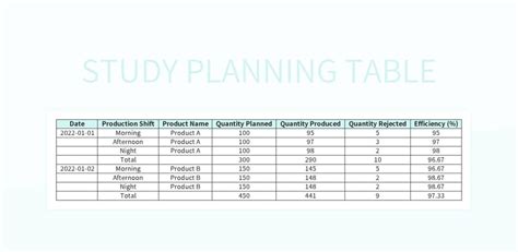 Weekly Study Plan Form Excel Template And Google Sheets File For Free Download Slidesdocs