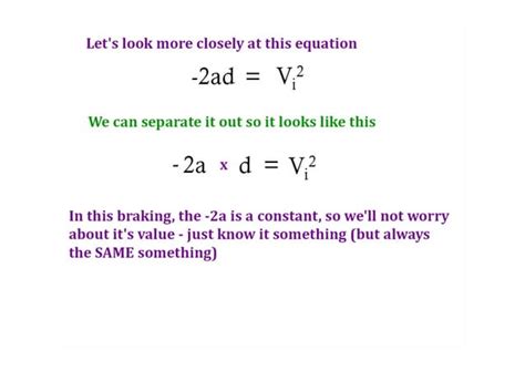 Negative Acceleration Pdf