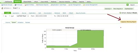 Instant Billing Report In Netflow Analyzer Manageengine Blog
