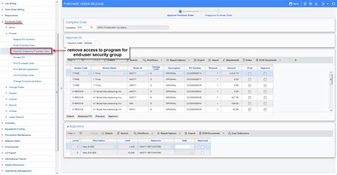 Purchase Order Workflow Security