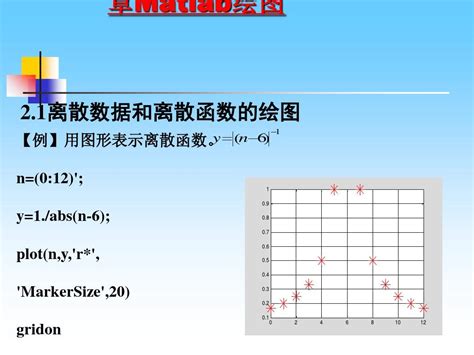基于MATLAB的数值分析 2 优质ppt word文档在线阅读与下载 无忧文档