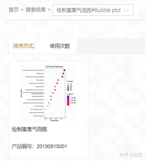 无代码高效绘制富集分析气泡图 知乎