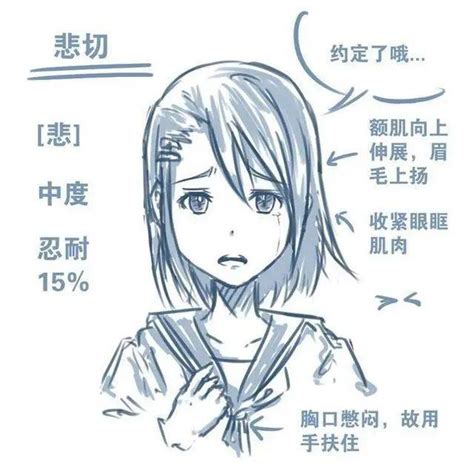 动漫人物表情大集合超级齐全的绘画参考附教程 图文