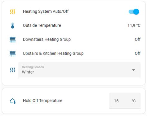 Entity Help Frontend Home Assistant Community