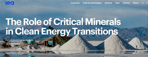The Role Of Critical Minerals In The Clean Energy Transition – Iowa Climate Science Education