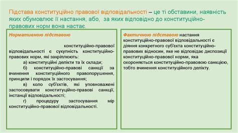 Проблеми реалізації конституційно правової відповідальності