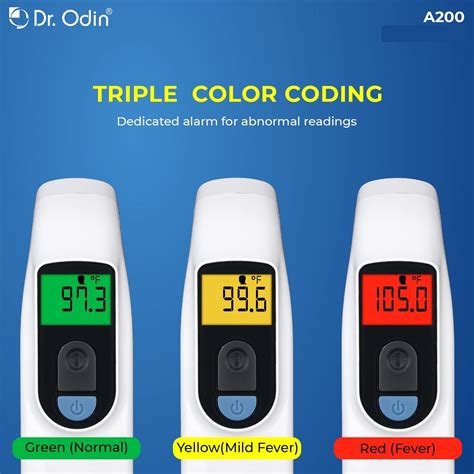 Dr Odin Infrared Thermometer Non Contact Thermometer A 200 Body And O