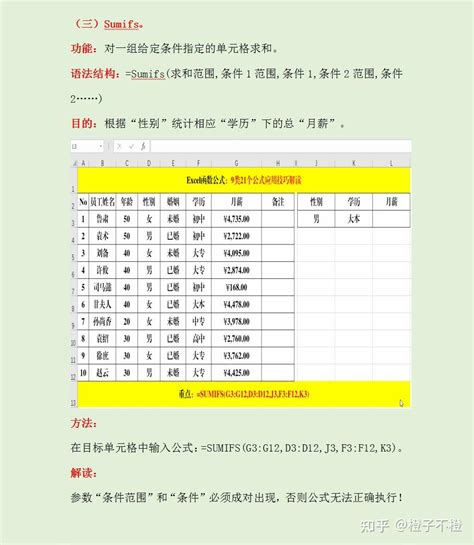 个财务常用Excel技巧及动画教程小白也能变大神活学活用 知乎