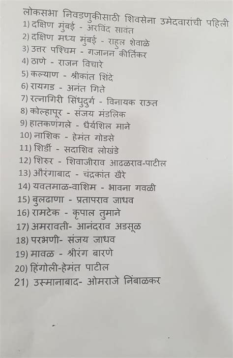 Lok Sabha Elections 2019 Shiv Sena Releases First List Of Candidates