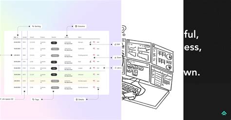 List Ux Heuristics Curated By Andrea Sun Medium