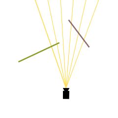 Simple Ray Casting With Clojurescript Andrey Listopadov