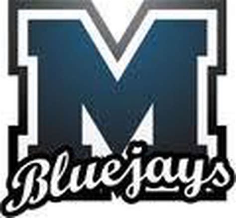 Middlesex High School Football Outlook 2013