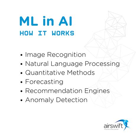 Machine Learning Job Market A Closer Look To Land The Hottest Roles