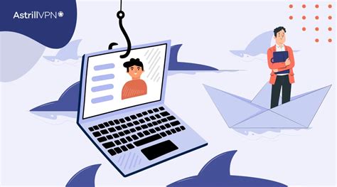 What Is Whaling Phishing Threats And Prevention Methods Updated