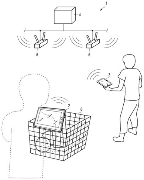 Commodity Data Processing Device Processing System And Processing