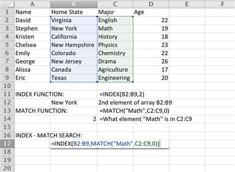 How To Identify Or Highlight Upcoming Expiration Dates In Excel Artofit