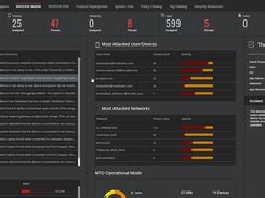 Trellix Mobile Security Reviews