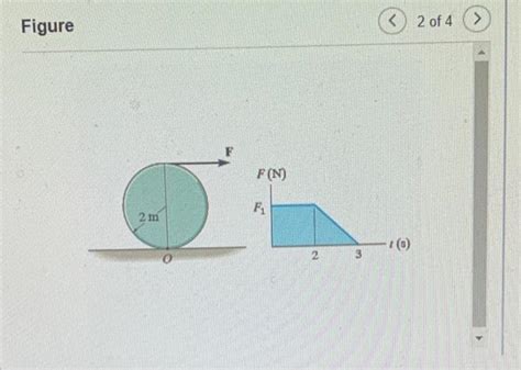 solved part a determine the angular impulse about point fort