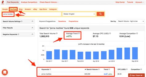YouTube Trends GUIDE Grow Channel Trending Videos