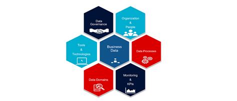 Understanding Rename In Databricksspark Spark Learning Series 4 By