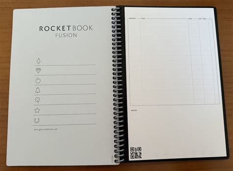 Rocketbook Libretas Reutilizables Elegantes Y Sostenibles Analytics