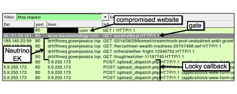 Los Ciberdelincuentes Se Centran En CryptXXX Y Dejan De Lado A Locky