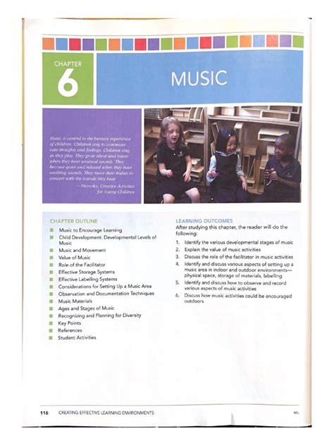 Creating Effective Learning Environments By Ingrid Crowther 2016
