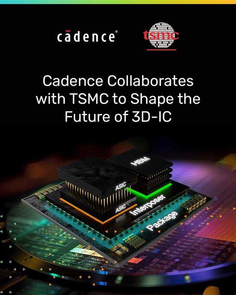 Ai Tsmc Cadence 3dic Innovation Semiconductors Techfuture
