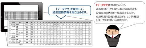 Xc Gate 「グラフ表示」オプション機能のご紹介｜xc Times（エクシータイムズ） ペーパーレスから見える化、省力化まで。xc