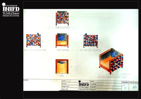 Orthographic Projection” Means Of Representing Three Dimensional
