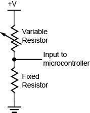 Analog Input ITP Physical Computing
