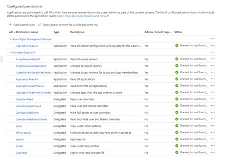 While Signing Up For Oauth Authentication Getting Error Microsoft Qanda