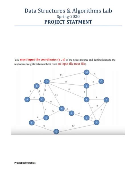 D Shortest Path D Data Structures Chegg