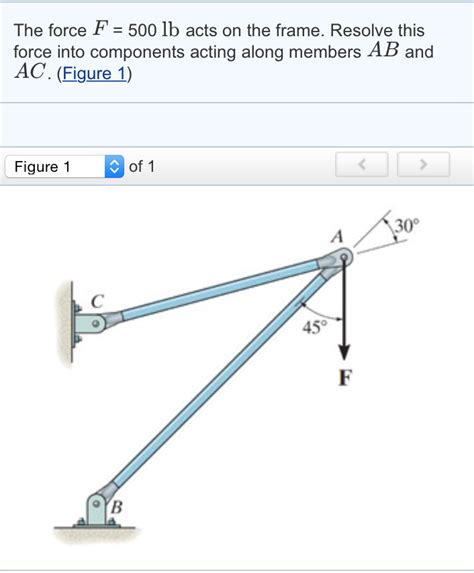 Solved The Force F 500 Lb Acts On The Frame Resolve This Chegg