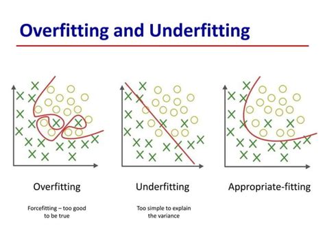 Ime 672 Classifier Evaluation Ipptx