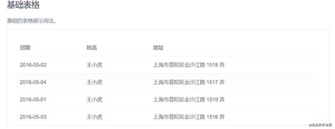 使用element怎么对el Table表格进行二次封装 开发技术 亿速云