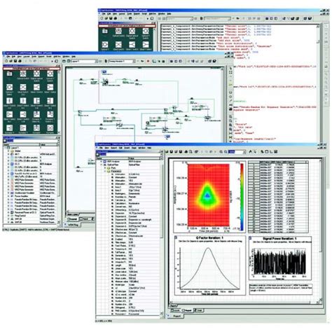 Optiwave Optisystem Optical Communication System And Amplifier Design