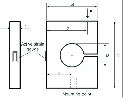 Geometry Of The Load Cell Structure Download Scientific Diagram