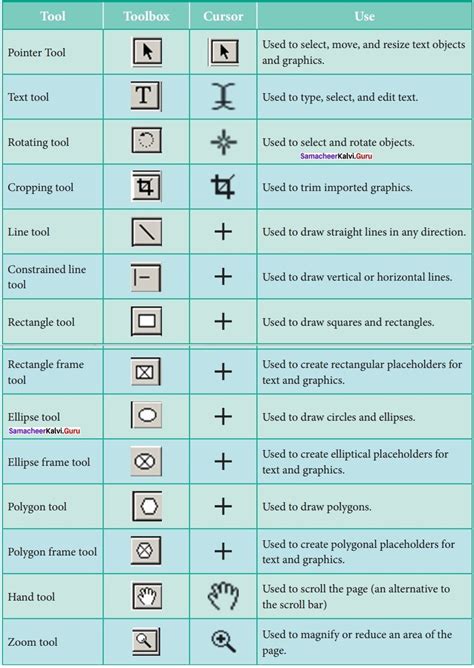 What Is Adobe Pagemaker Used For Makevisa What Is Adobe Pagemaker Used For Makevisa