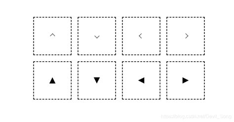 Css实现div实心和空心箭头border Width0 10px 10px Csdn博客