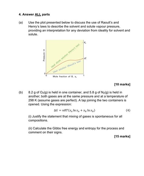 Solved Use The Plot Presented Below To Discuss The Use Of Chegg